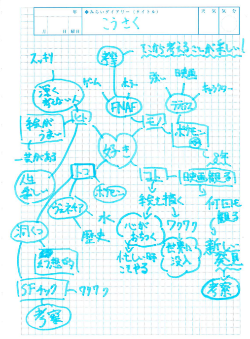 同じ趣味なら自信を持って「好き」が伝えられる！｜ちょっと見せて KTCみらいノート®｜KTCみらいノート｜おおぞらの魅力｜おおぞら高等学院 - おおぞら高校