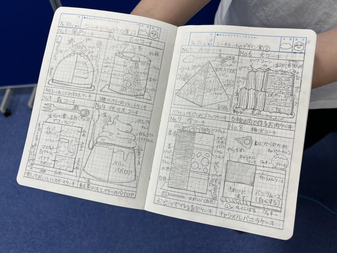 KTCみらいノート®から夢にはばたけ！｜ちょっと見せて KTCみらいノート®｜KTCみらいノート｜おおぞらの魅力｜おおぞら高等学院 - おおぞら高校